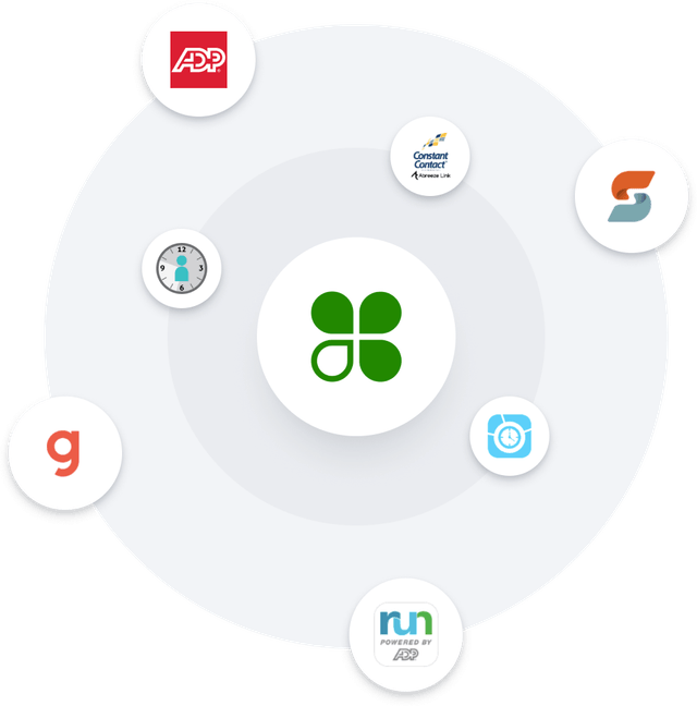 ExtraBread: Clover App Market